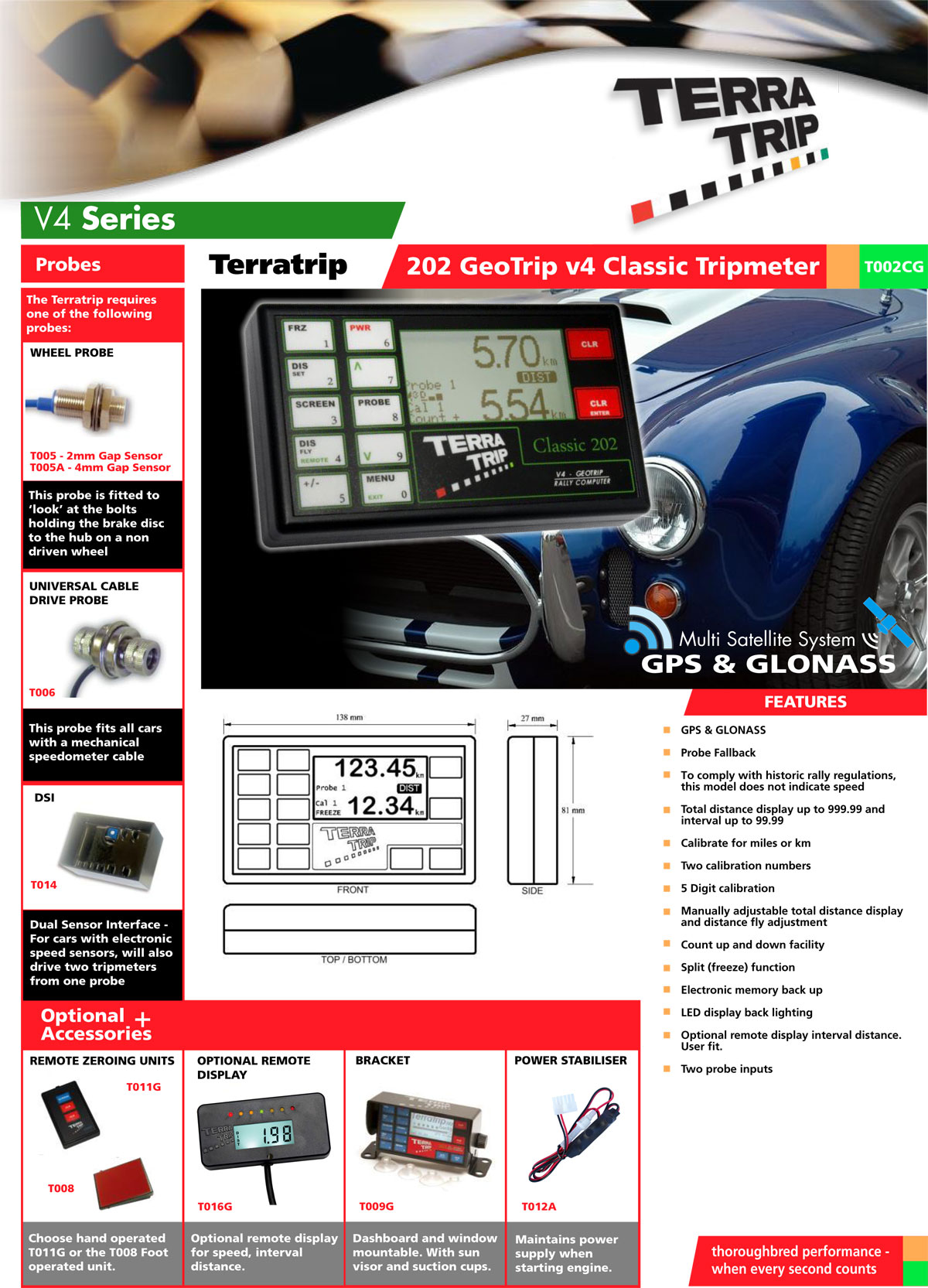 Buy Terratrip 202 Classic GeoTrip GPS | T002CG | MSAR