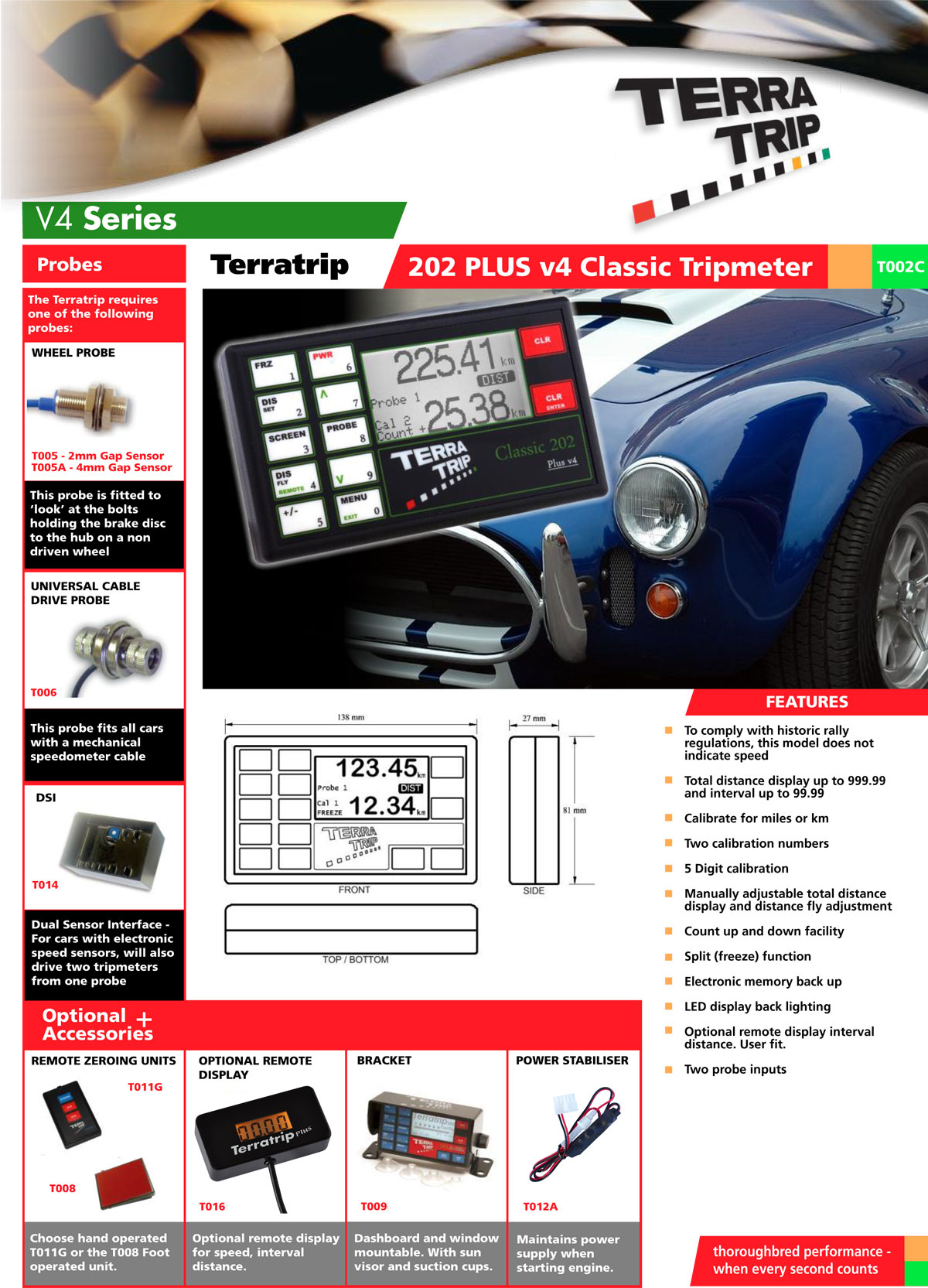 Terratrip 202 Classic V4 Rally Computer | T002C | MSAR