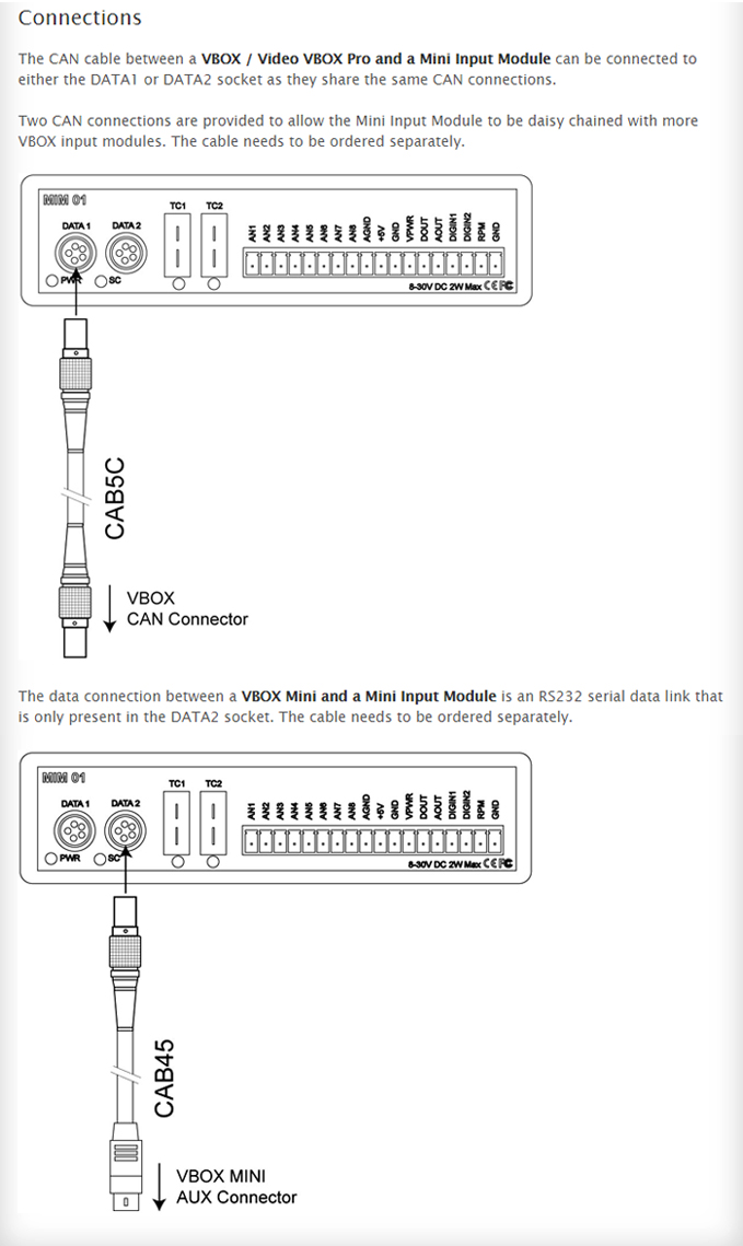 RL Historic Micro Input Module - RLVDPHIST01 | MSAR