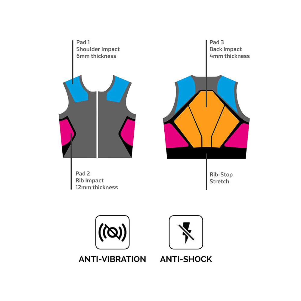 Sparco SJ Pro K-3 Black Rib Jacket | 002402KNRBI | MSAR