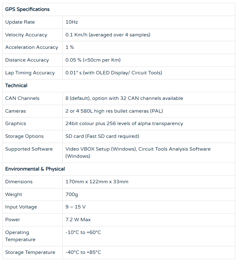 Racelogic Video VBOX Pro 10 Hz - RLVD10P2P | MSAR